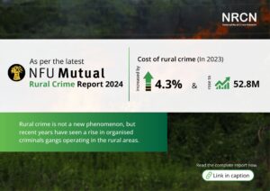 Rural Crime Report 2024 by NFU Mutual - National Rural Crime Network